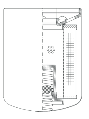 Part Details