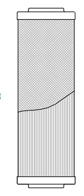 Part Details