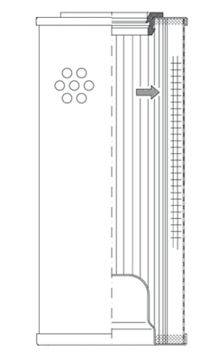 Part Details